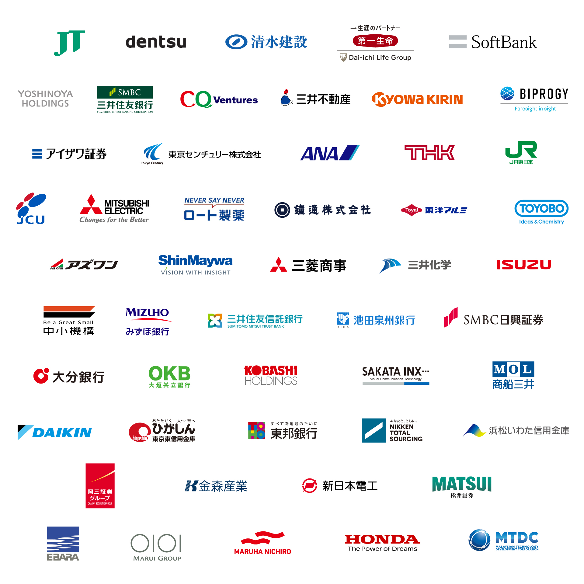 REAL TECH FUND Japan