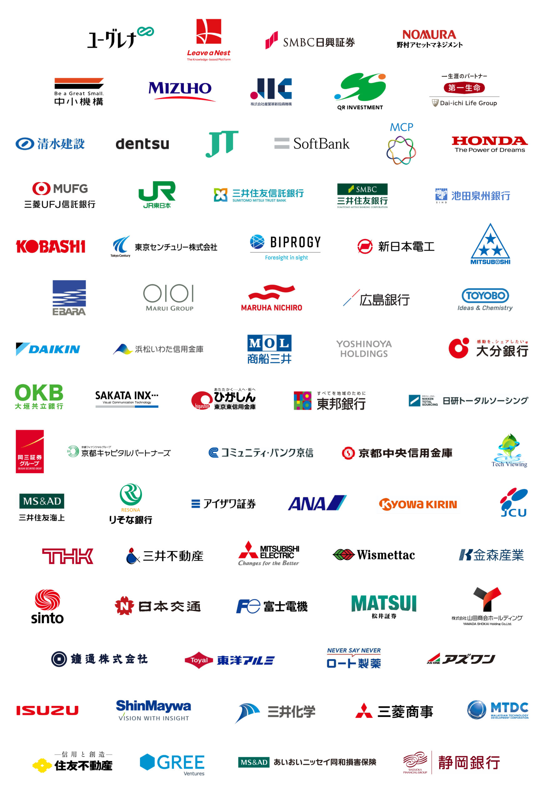 REAL TECH FUND Japan